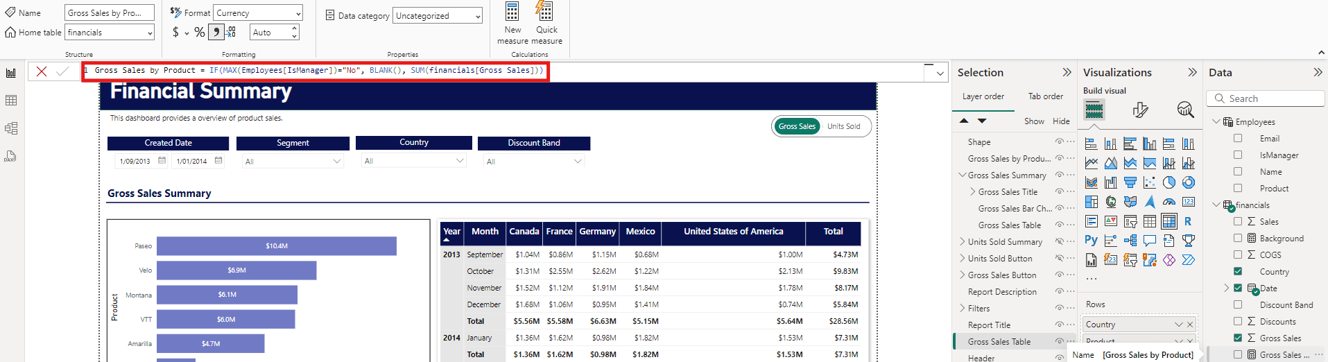 Implement visual-level security in Power BI with row level security - EdgeRed