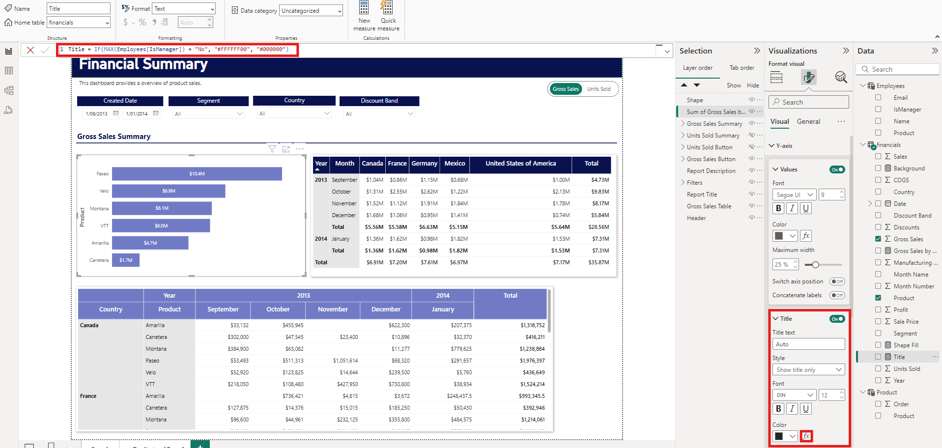 Implement visual-level security in Power BI with row level security - EdgeRed