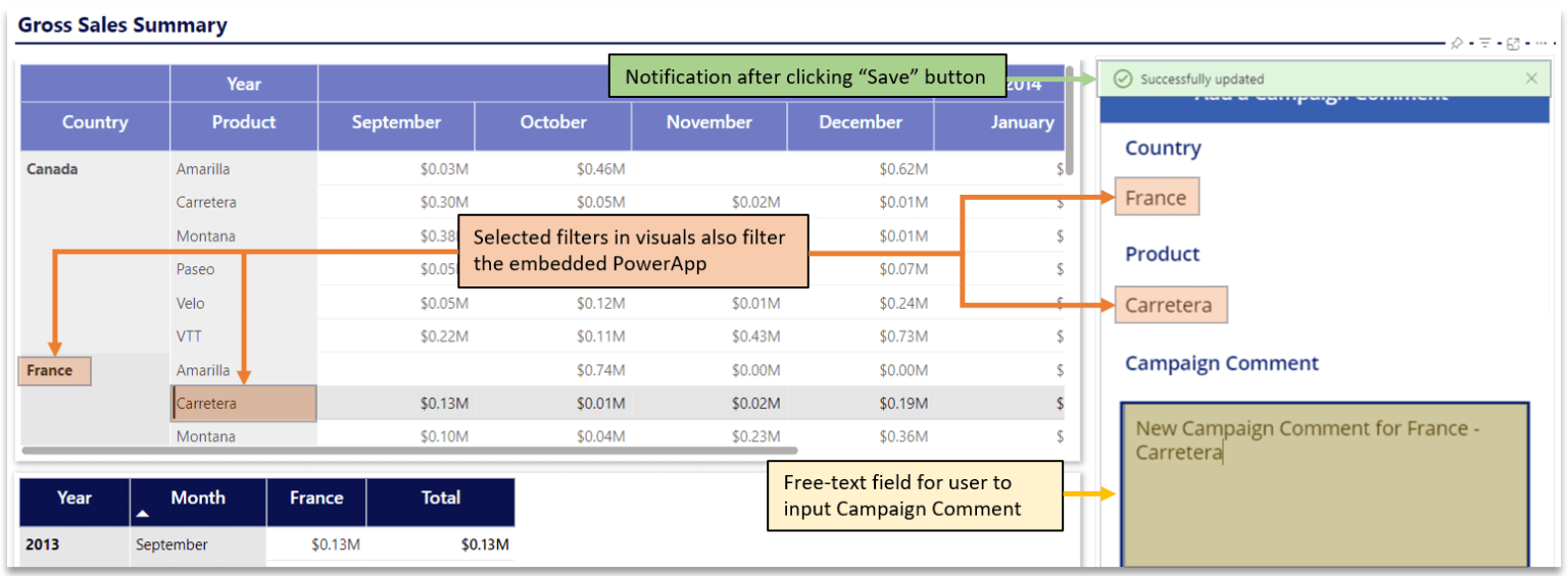Using Powerapps For Interactive Data Entry In Powerbi Edgered