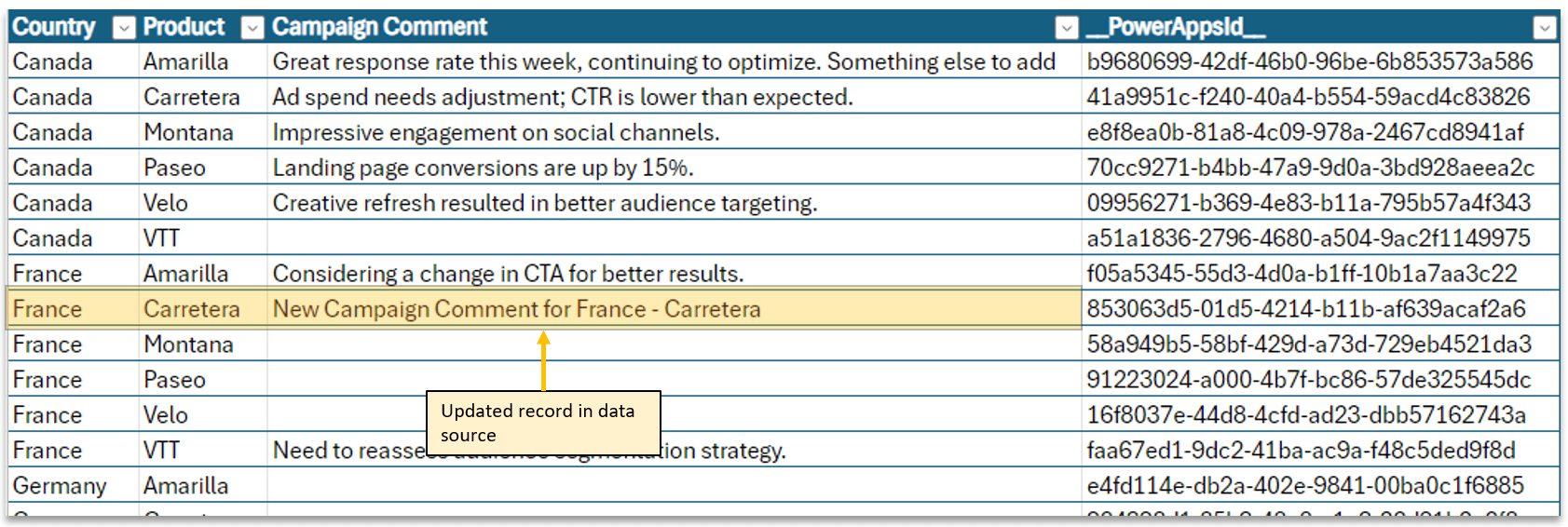 Using PowerApps for interactive data entry in PowerBI - EdgeRed